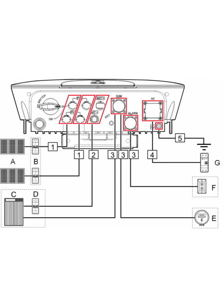 HUAWEI Onduleur hybride monophasé 4kW photovoltaïque avec communication intégrée SUN-2000-4KTL ...